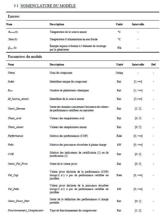 3.1 NOMENCLATURE DU MODELE