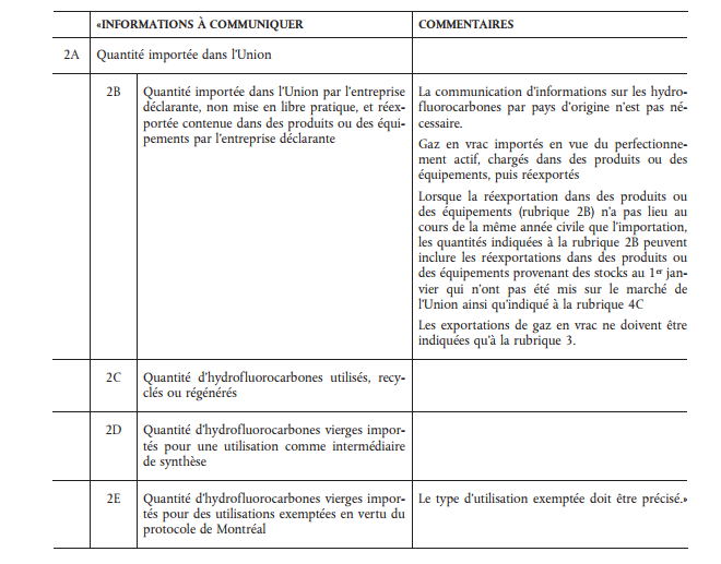 3) La rubrique 3 est modifiée comme suit: